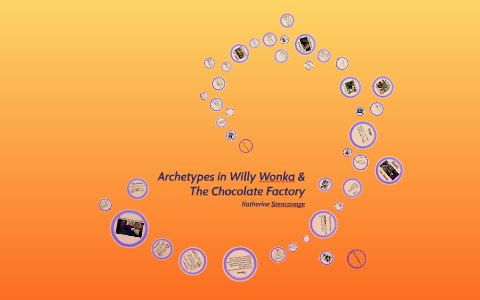 Archetypes in Willy Wonka & The Chocolate Factory by Katherine Lbs on Prezi