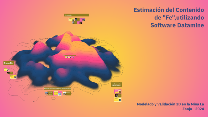 Estimación del Contenido de Fe Utilizando Software Datamine by Solangel ...