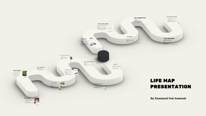 LIFE MAP PRESENTATION by Immanuel Fordjour Asamoah on Prezi
