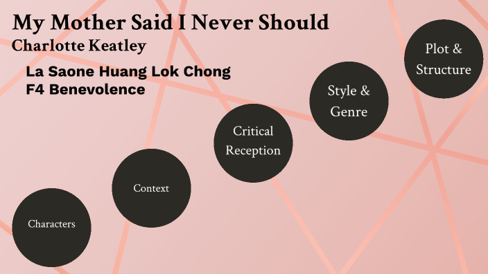 My Mother Said I Never Should by La saone huang on Prezi