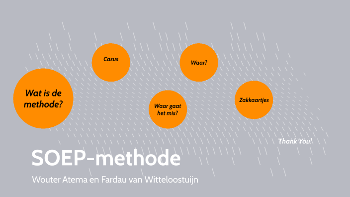 SOEP-Methode by Fardau Witteloostuijn on Prezi