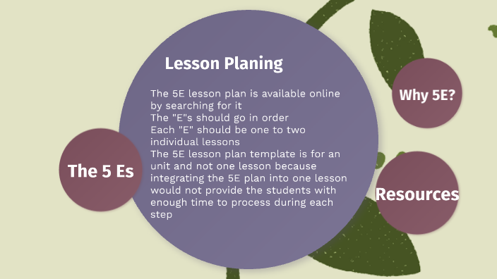 5E Instruction Model by Danielle Poland on Prezi