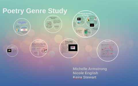 Poetry Genre Study by Poetry Genre on Prezi