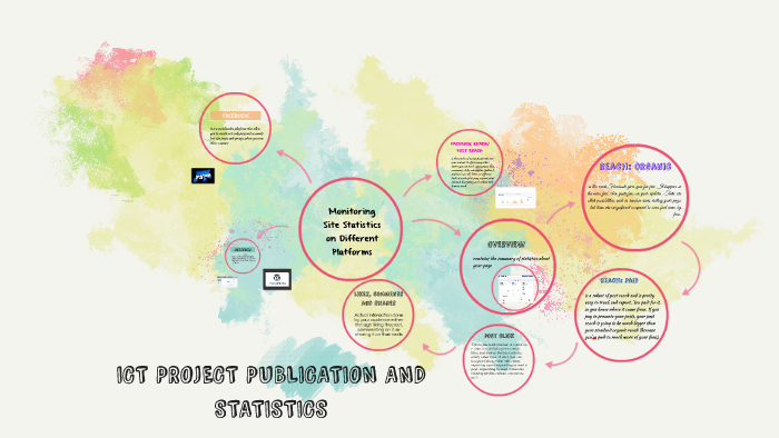 ICT PROJECT PUBLICATION AND STATISTICS by 조 조 on Prezi