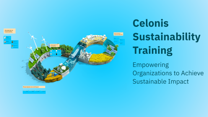 Celonis Sustainability Training by Evan Fahringer on Prezi