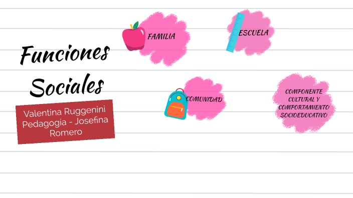 Funciones Sociales by valehilary ruggeperalta on Prezi
