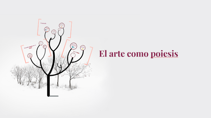 El arte como poiesis by Norma Alejandra Díaz Martínez on Prezi