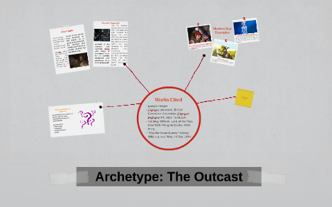 Archetype: The Outcast by Caitlyn Reilly on Prezi