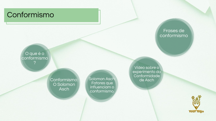 Conformismo by Cristina Martins on Prezi