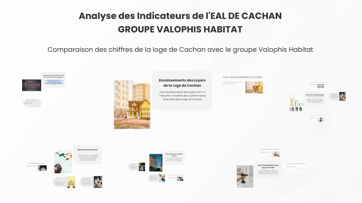Analyse de la performance de Valophis Habitat by nadia kout on Prezi