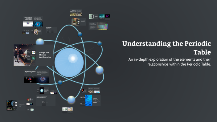 Understanding the Periodic Table by Yves Hamilton on Prezi
