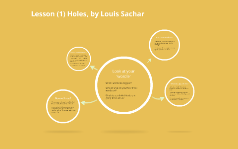 Lesson (1) Holes, by Louis Sachar by on Prezi