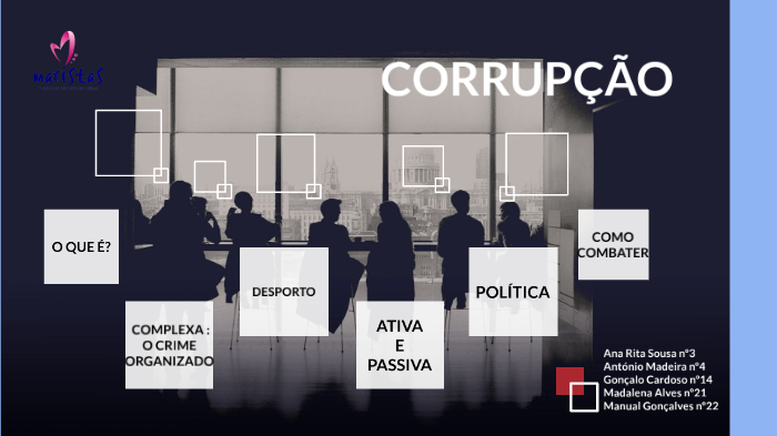 Corrupção- MORAL by Ana Costa on Prezi