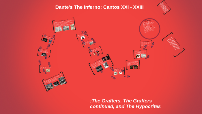 Dante's The Inferno: Cantos XXI - XXIII by Danielle Brown on Prezi