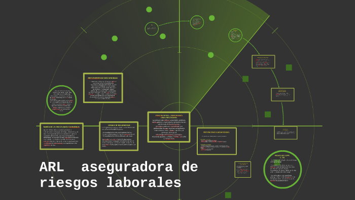 ARL aseguradora de riesgos laborales by sonia avila on Prezi
