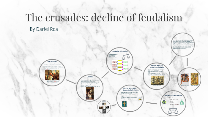 The crusades: decline of feudalism by Darfel Roa on Prezi