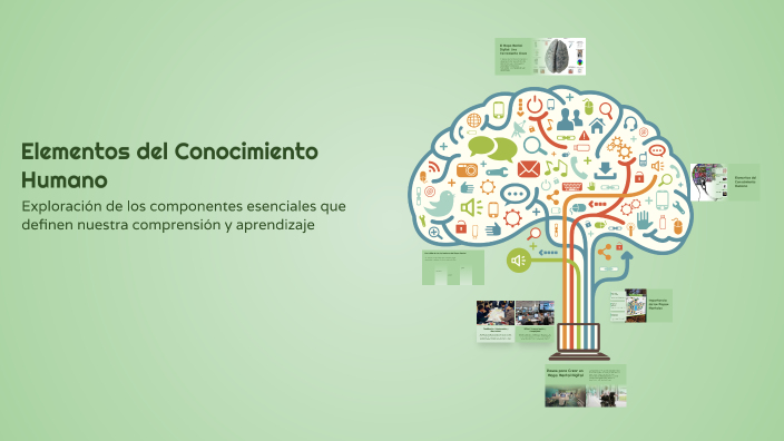 Elementos del Conocimiento Humano by FARAH SOFIA GALLEGOS MARTINEZ on Prezi