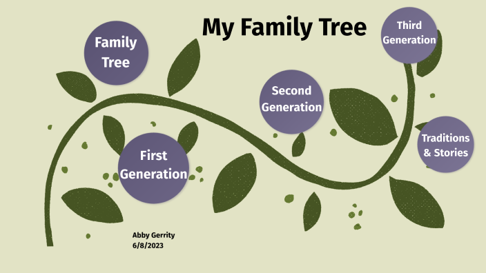 My Family Tree by Abigail Gerrity on Prezi