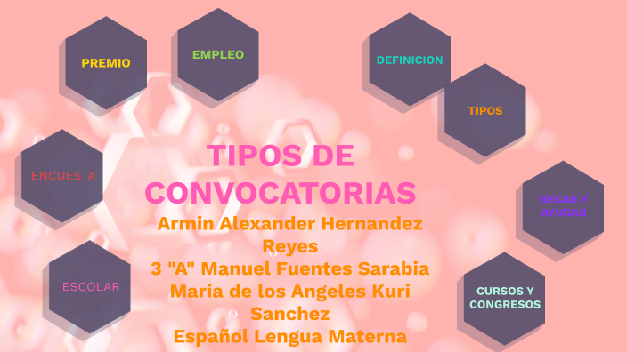 TIPOS DE CONVOCATORIAS by nuni feliz on Prezi