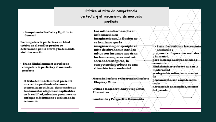 Crítica al mito de competencia perfecta y al mecanismo de mercado ...