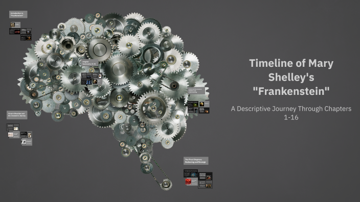 Timeline of Mary Shelley's "Frankenstein" by Nathan Flores on Prezi