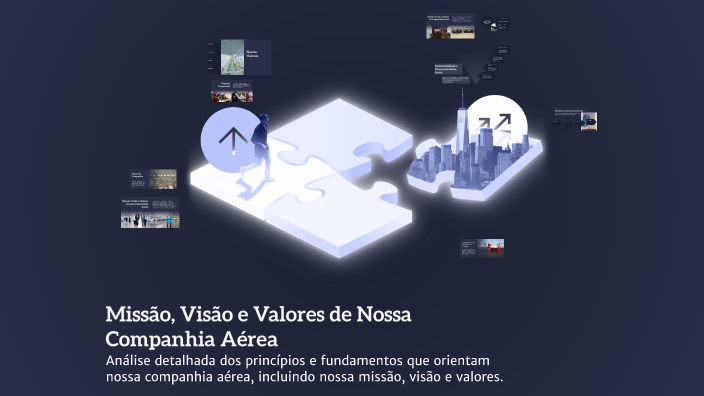 Missão, Visão e Valores de Nossa Companhia Aérea by Roberto Kern Gomes ...