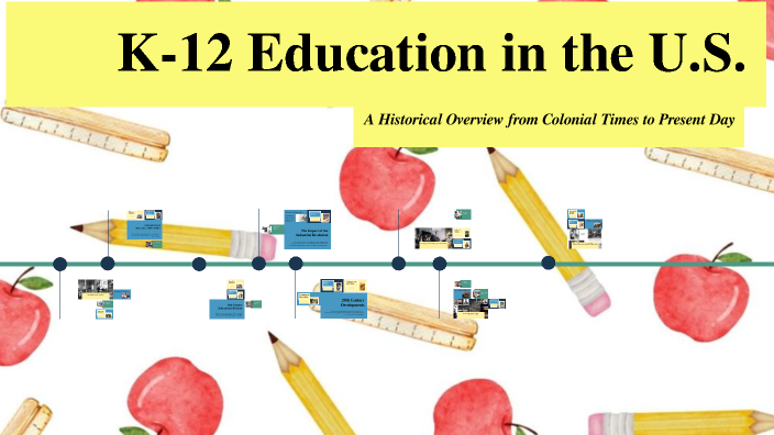 K-12 Education in the U.S. by melissa cutrona on Prezi