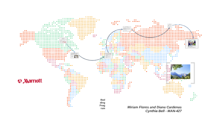 Marriot Bedding Program by Diana Cardenas on Prezi