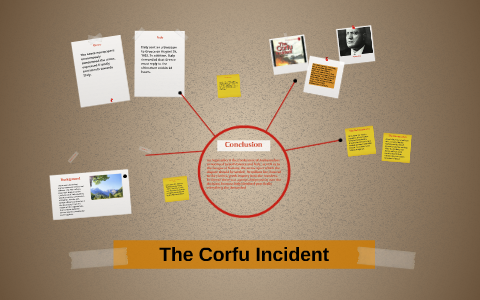 The Corfu Incident by on Prezi