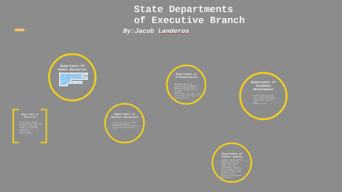 State Departments of Executive Branch by Jonathan Saucedo on Prezi