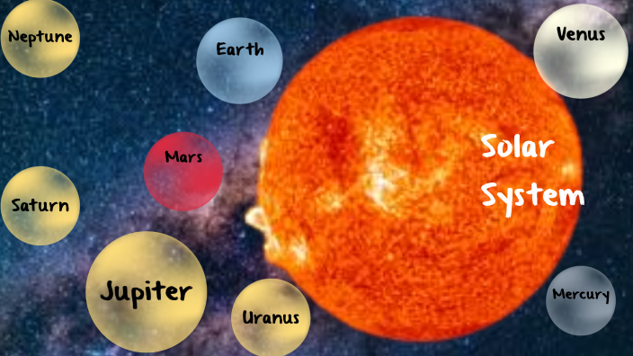 Solar System by Bry'Anna Benson on Prezi