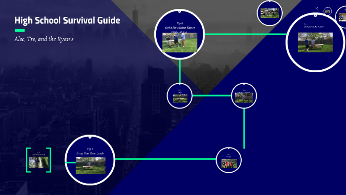 High School Survival Guide by Alec Petersen on Prezi
