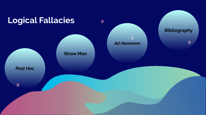 Logical Fallacy Project by Samuel Eskander on Prezi