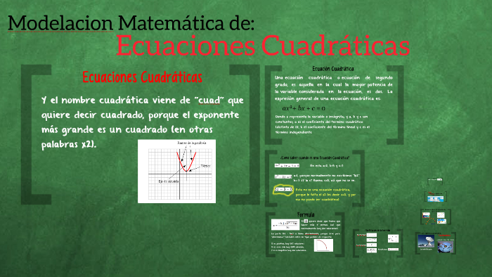 Modelacion Matematica de: Ecuaciones by Adriana Vazquez Diaz on Prezi