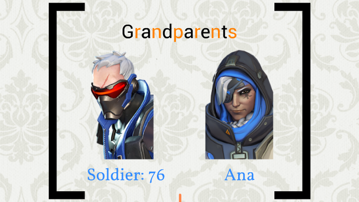 Overwatch Family Tree by Connor Reyes on Prezi