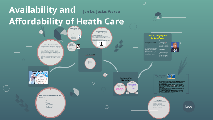 Availability and Affordability of Health Care by Jen Le on Prezi