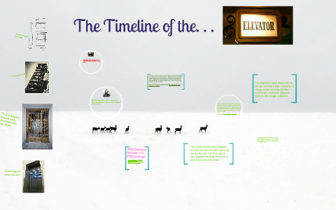 The Timeline of the Elevator :) by Gabriela Castillo on Prezi