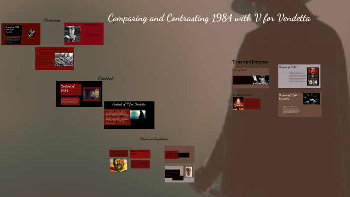 Comparing and Contrasting 1984 with V for Vendetta by LIDIA DORANTES on ...