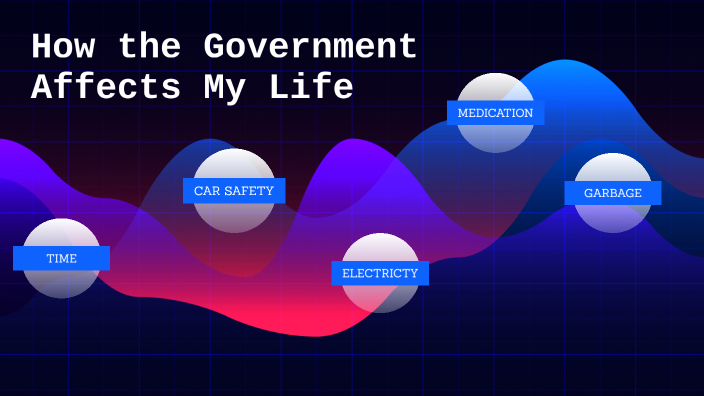 How the Government Affects My Life by May Kod on Prezi