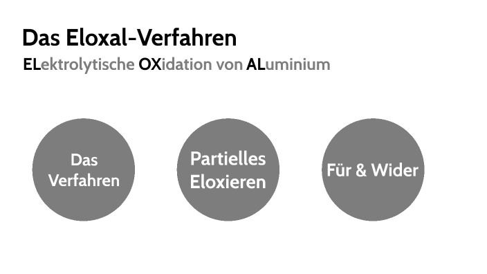 Das Eloxal-Verfahren by Moritz Wörner on Prezi