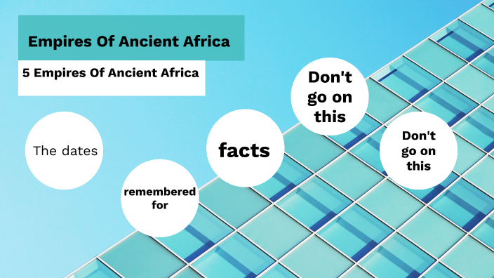 Ancient African Empires by Chanler Low on Prezi