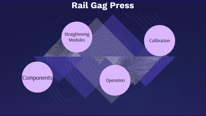 Rail Gag Press by Hussein Sedik on Prezi