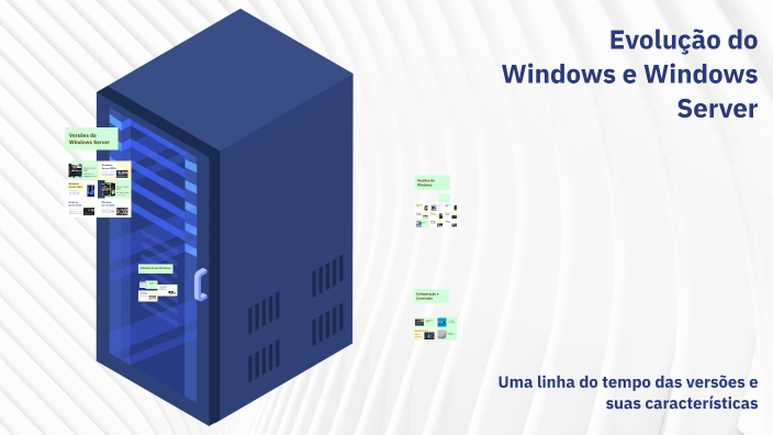 Evolução do Windows e Windows Server by on Prezi