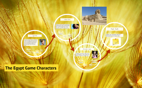 The Egypt Game Characters by Kiyo Christopher on Prezi