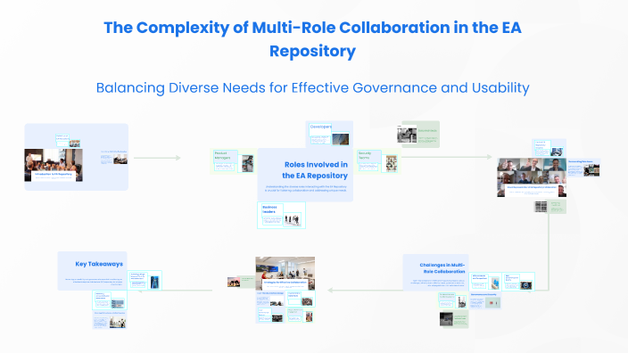 Navigating Roles in the EA Repository by Maciej Hoch on Prezi