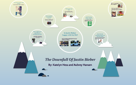 The Downfall Of Justin Bieber By Katelyn Hess On Prezi