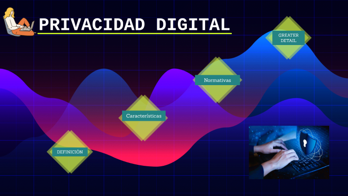 Privacidad digital en Internet by BERLIN LUIS CERCADO PIZA on Prezi