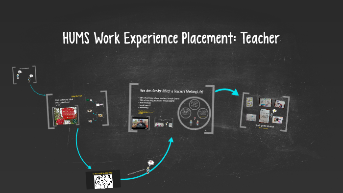 HUMS Work Experience Placement: Teacher by Ryan Grace