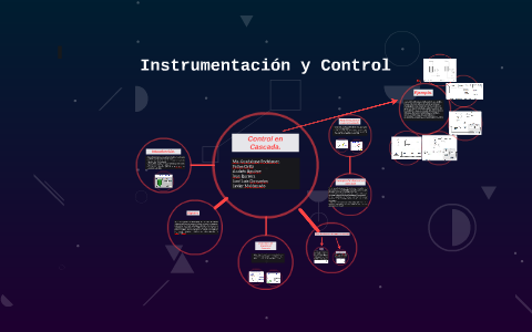 Control en Cascada. by FeeLiipe Ortiiz Diiaz