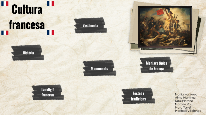 francia by Alma Martinez on Prezi